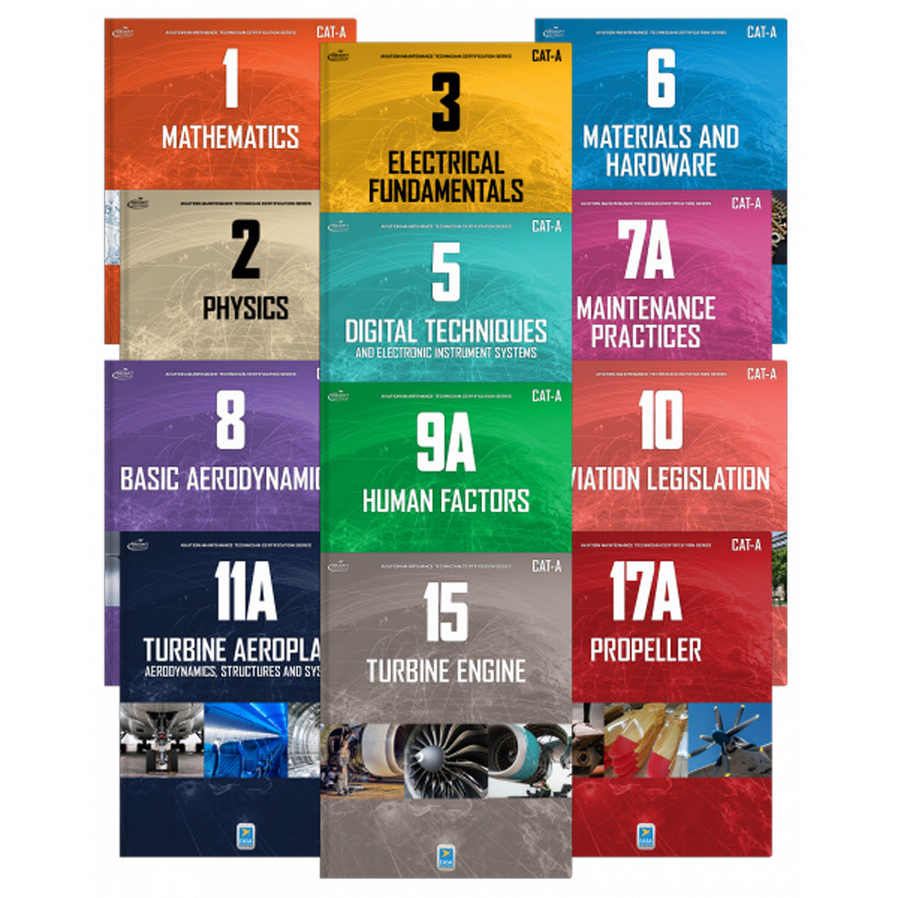 ATBC - CAT-A1 Turbine Aeroplane Complete Set - eBook – Pilots HQ LLC.