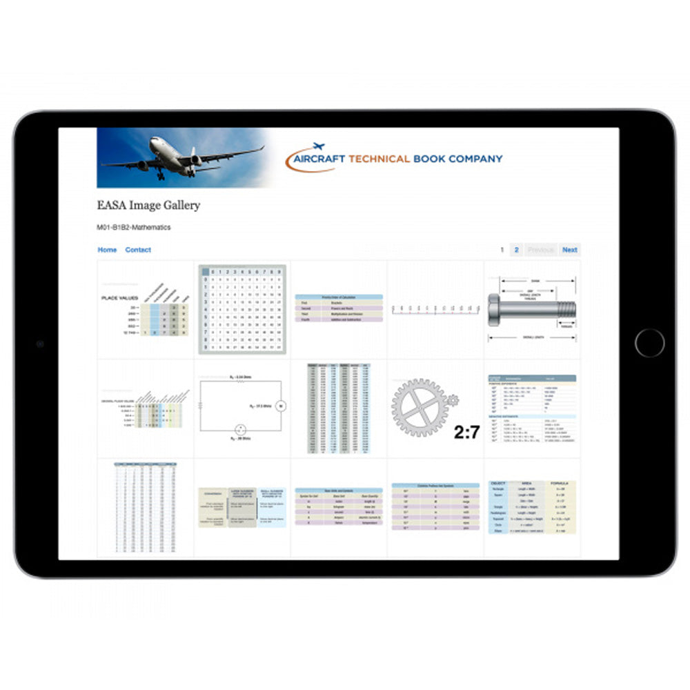 EASA Part 66 Image Banks (B1) – Pilots HQ LLC.