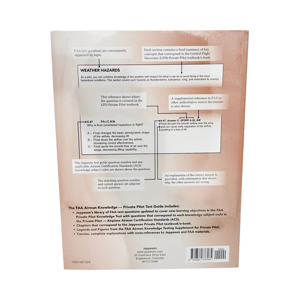 Jeppesen Private Pilot FAA Airmen Knowledge Test Guide | 2024 FAA-S-ACS ...