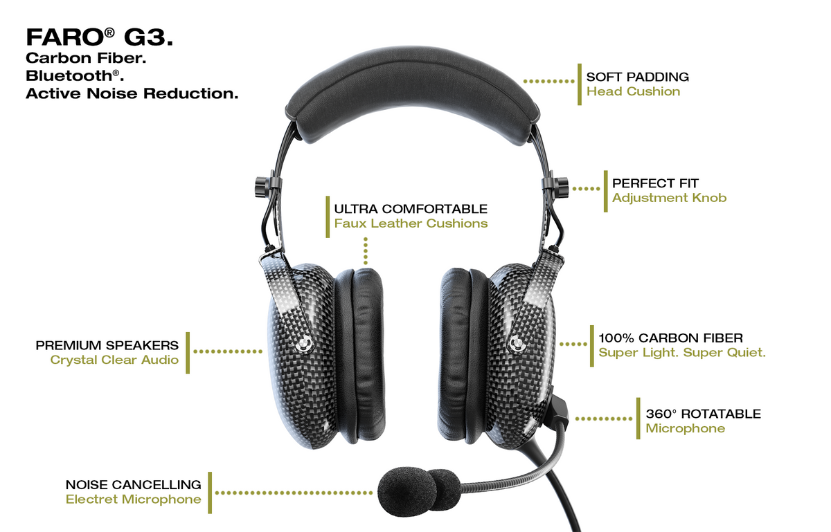 Faro - G3 ANR Carbon Fiber Aviation Headset – Pilots HQ LLC.