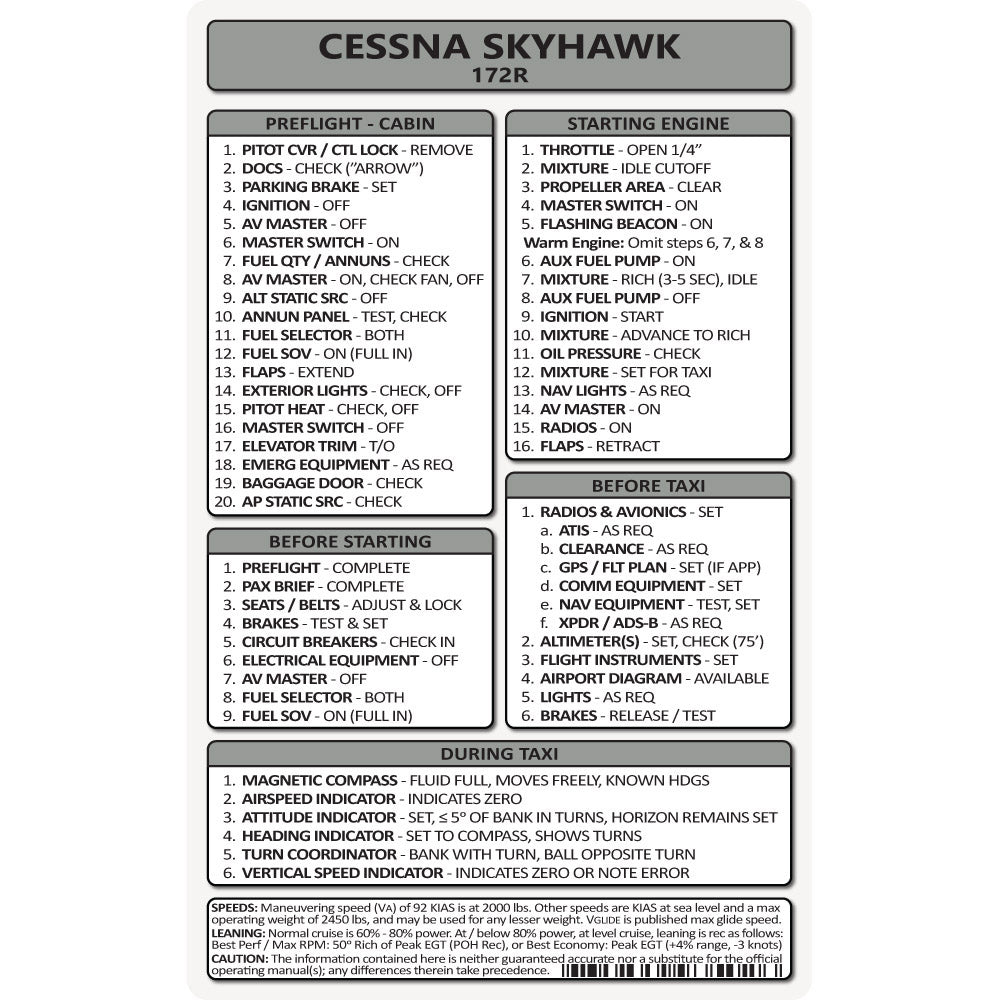 Pocket Checklist, Cessna 172R – Pilots HQ LLC.