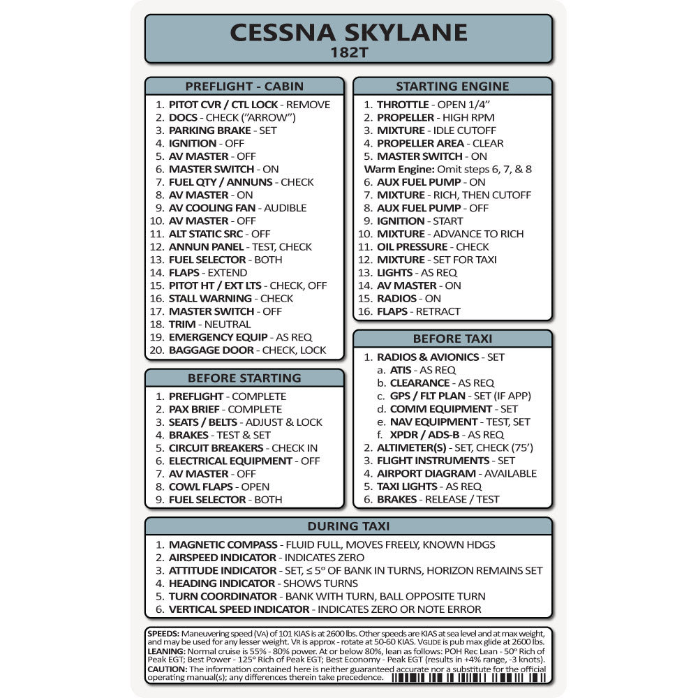 Pocket Checklist, Cessna 182T – Pilots HQ LLC.