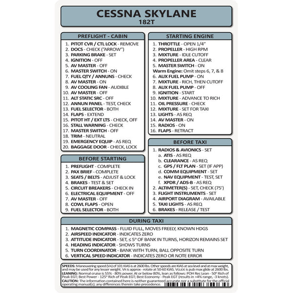 Pocket Checklist, Cessna 182T – Pilots HQ LLC.