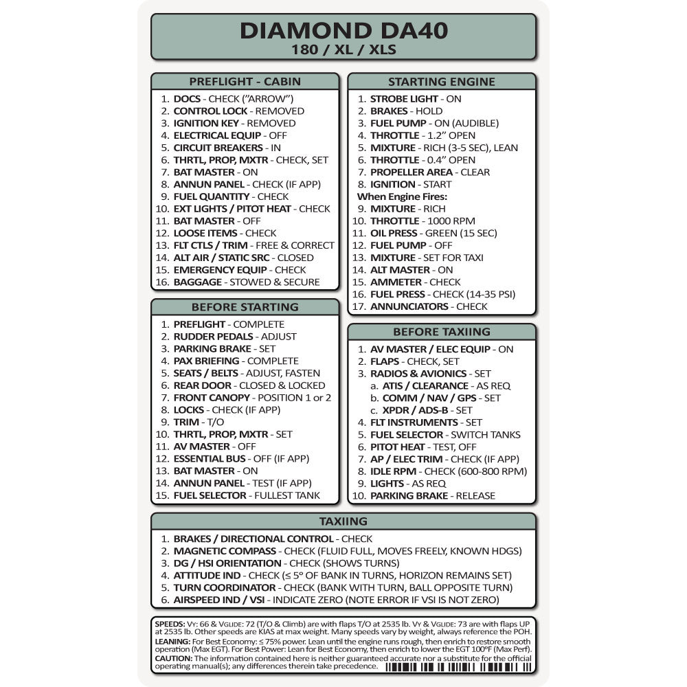 Pocket Checklist, Diamond Da40 180 / Xl / Xls – Pilots HQ LLC.