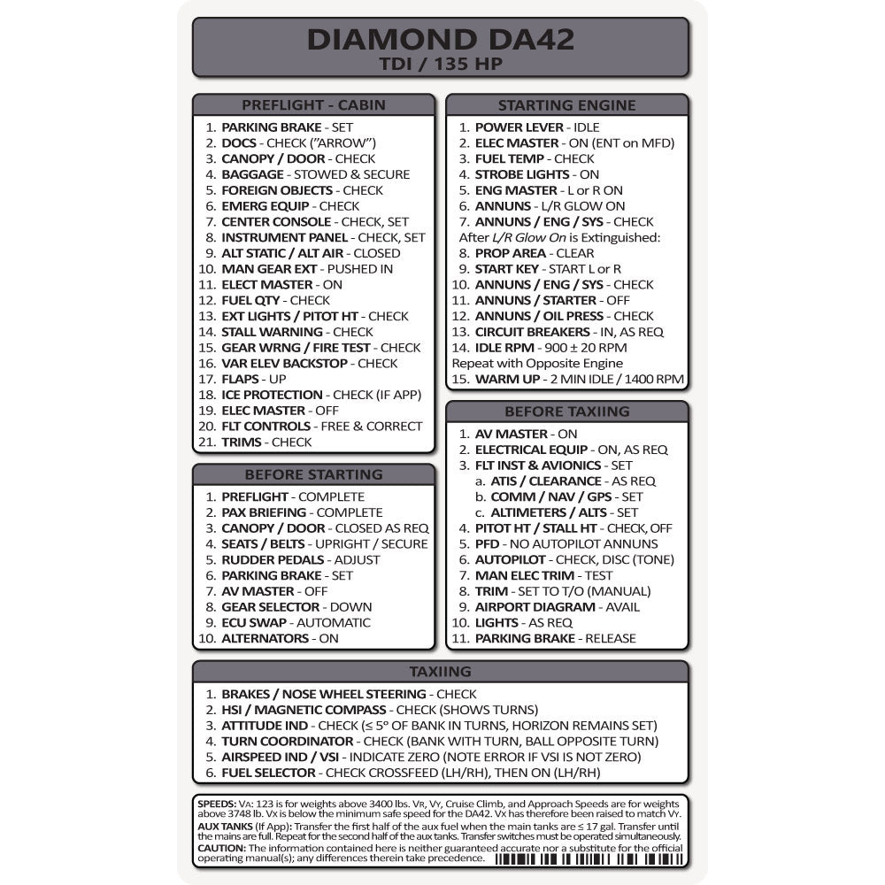 Pocket Checklist, Diamond Da42 Tdi – Pilots HQ LLC.