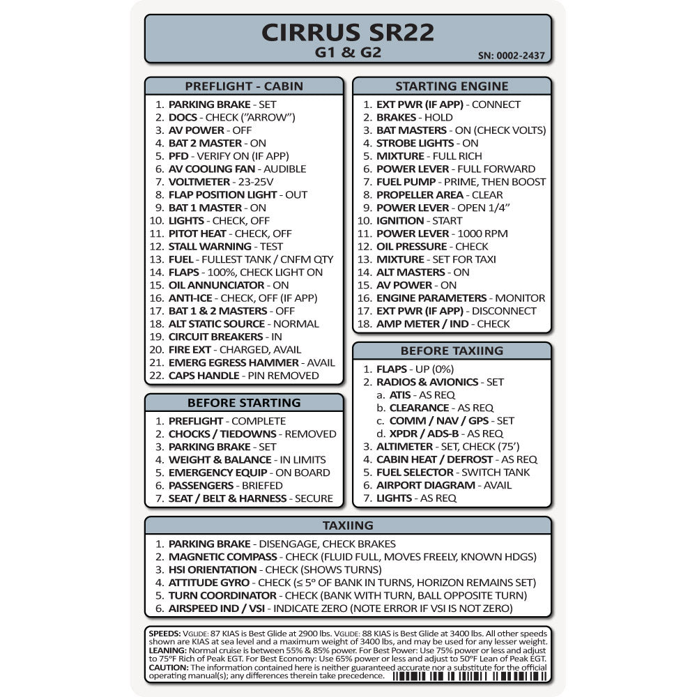 Pocket Checklist, Cirrus SR22 G1/G2 – Pilots HQ LLC.